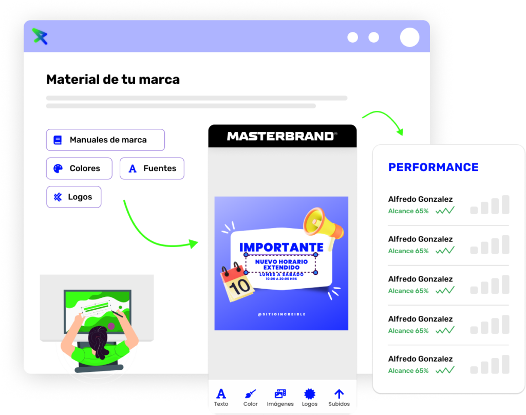Soluciones | Franquicias - Masterbrand